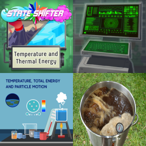 Free Homework Prep: Temperature, Thermal Energy, and Particle Motion MS ...